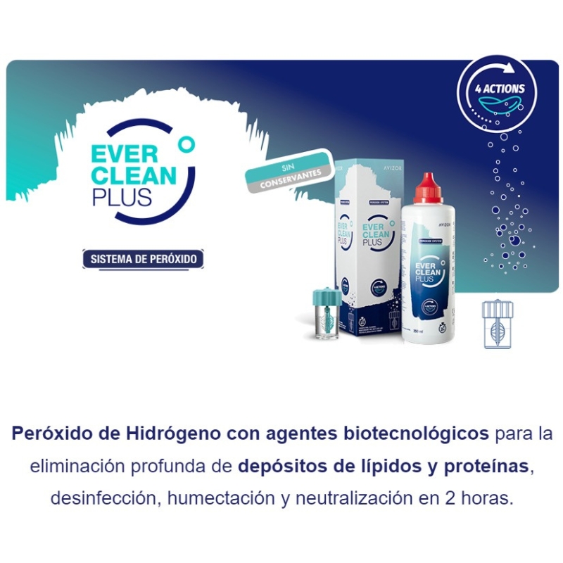 Ever Clean Plus – Jo Contact Lenses